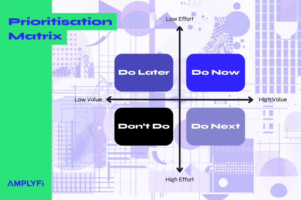 Horizon Scanning Techniques: A Comprehensive Guide and Best Practices ...