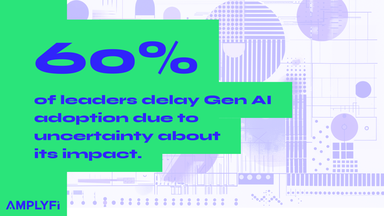 Overcoming AI Adoption Challenges with 6 Strategies - AMPLYFI